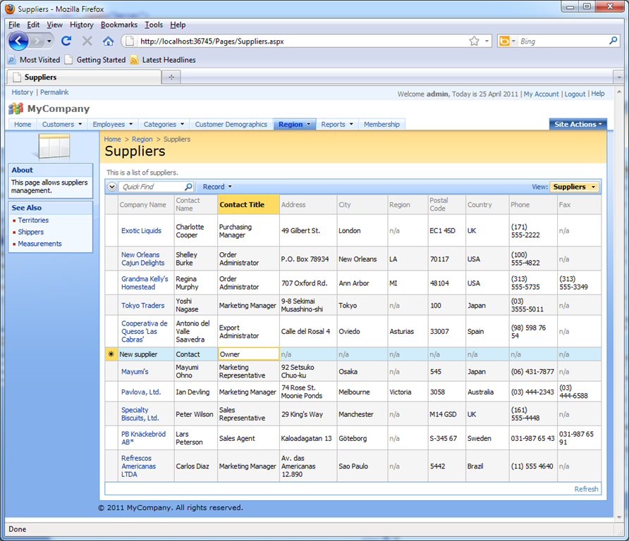 Code On Time Data Sheet View
